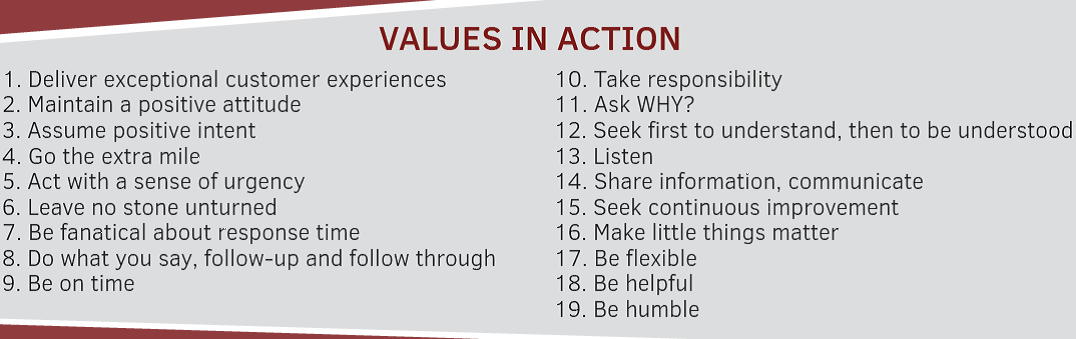 The Single Most Important Quality Of The Best Employee the-single-most-important-quality-of-the-best-employee